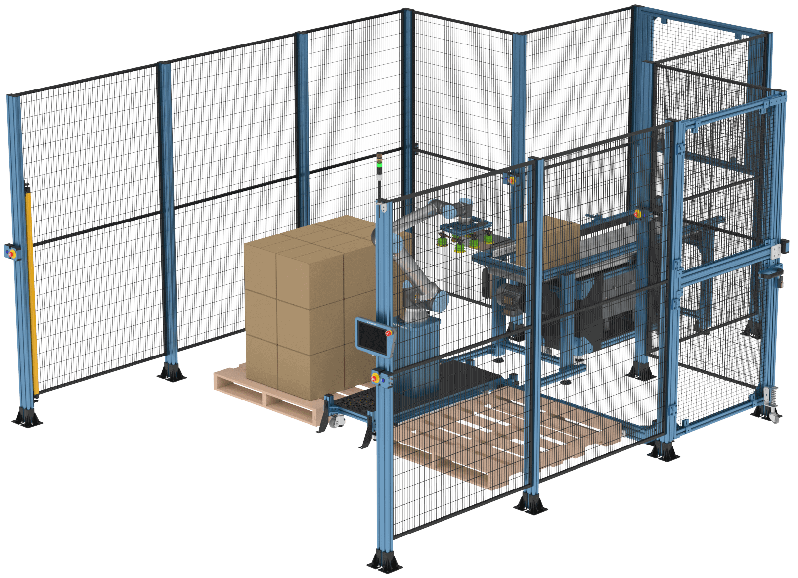 Safety Enclosure Ecosystem