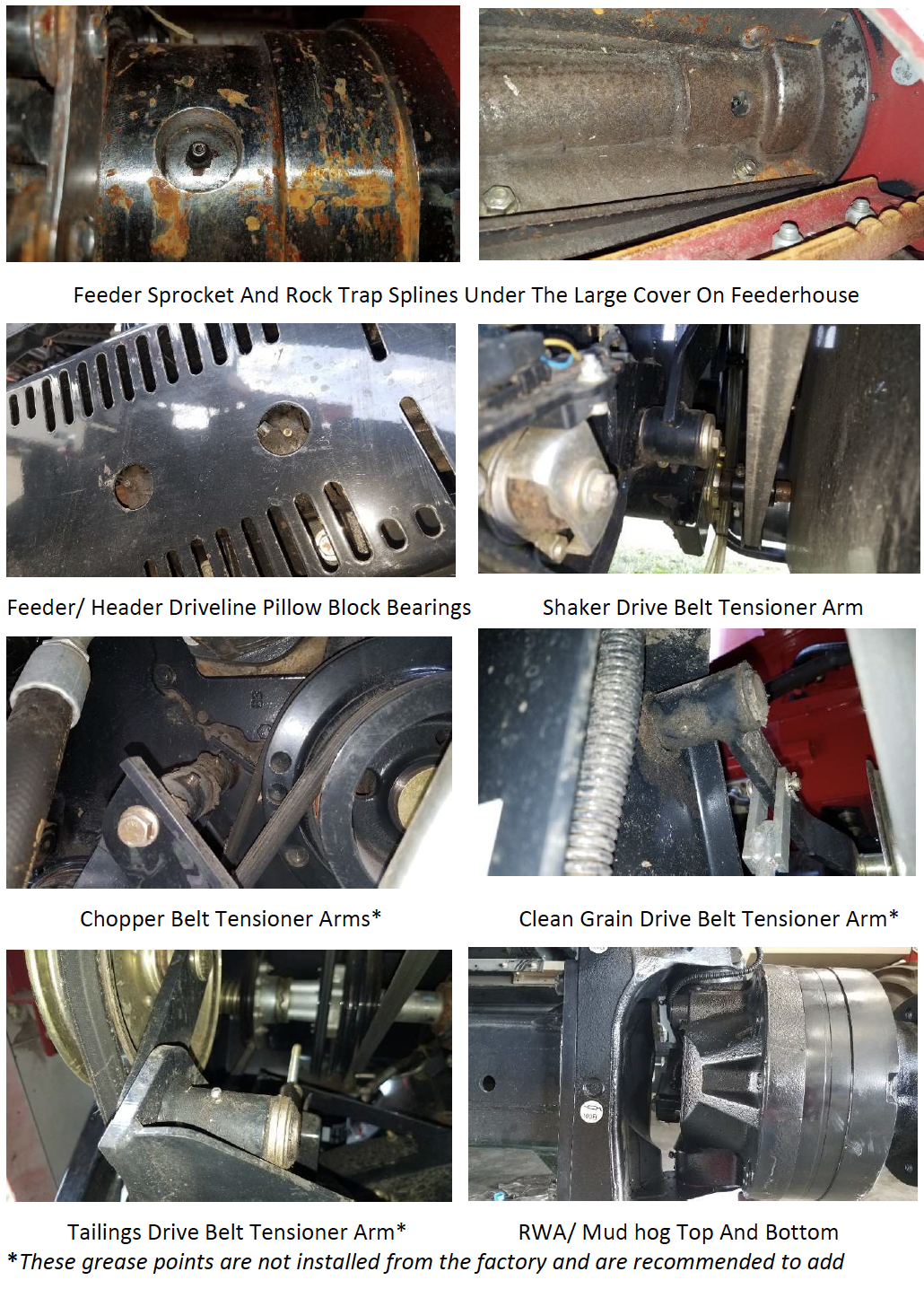 Combine Inspection Checklist
