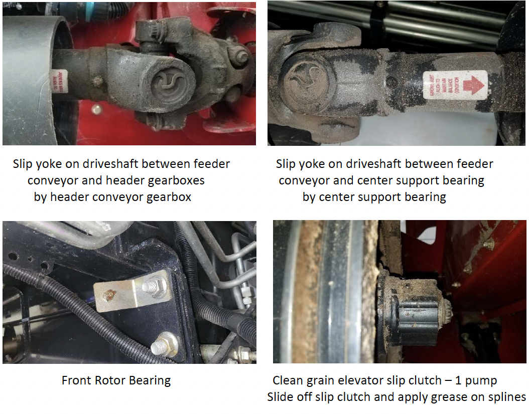 Combine Inspection Checklist
