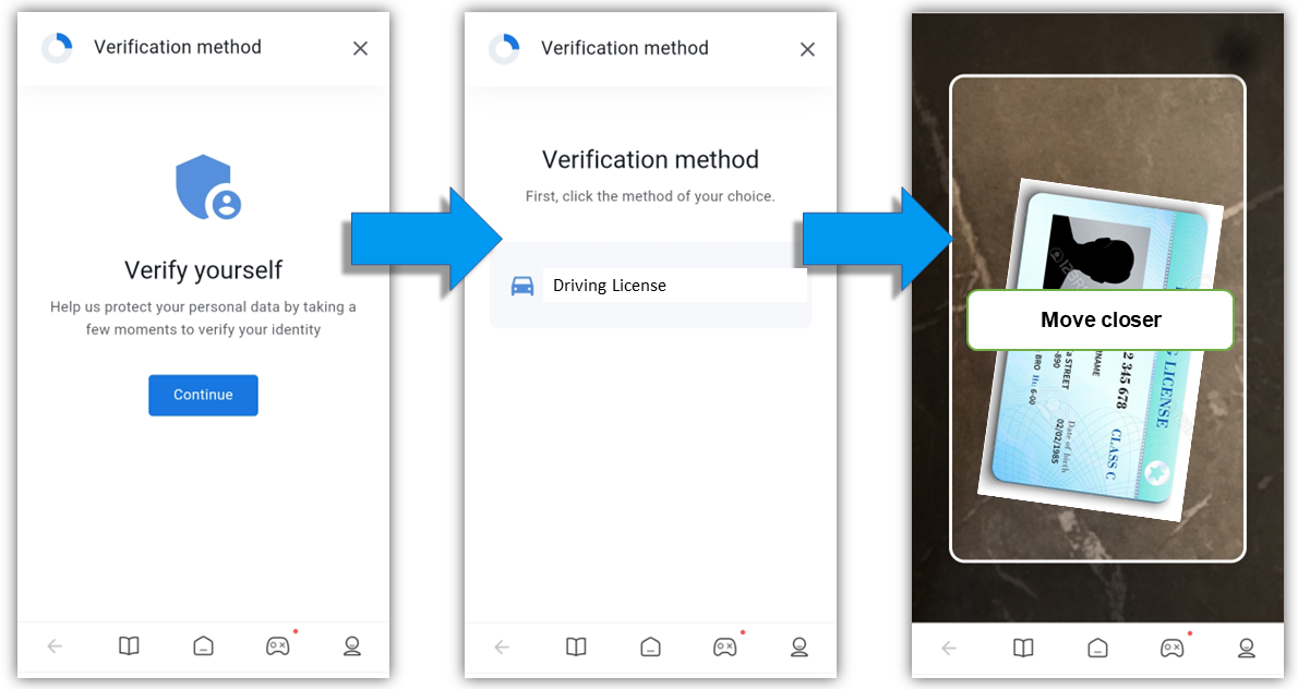 Customer authentication as a workflow step
