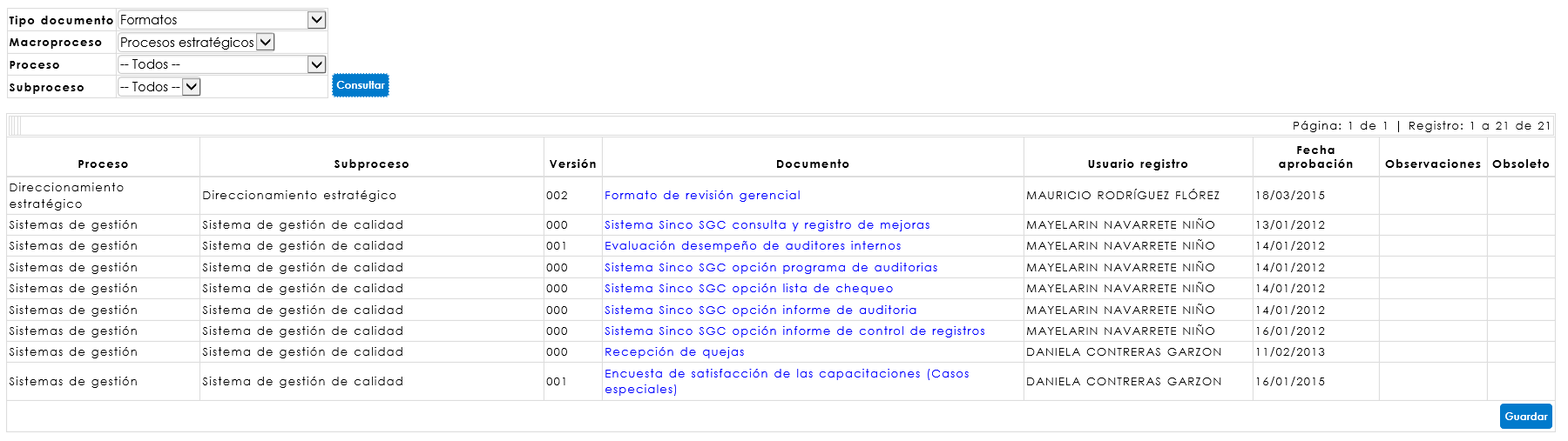 Registro de obsolescencia de documentos