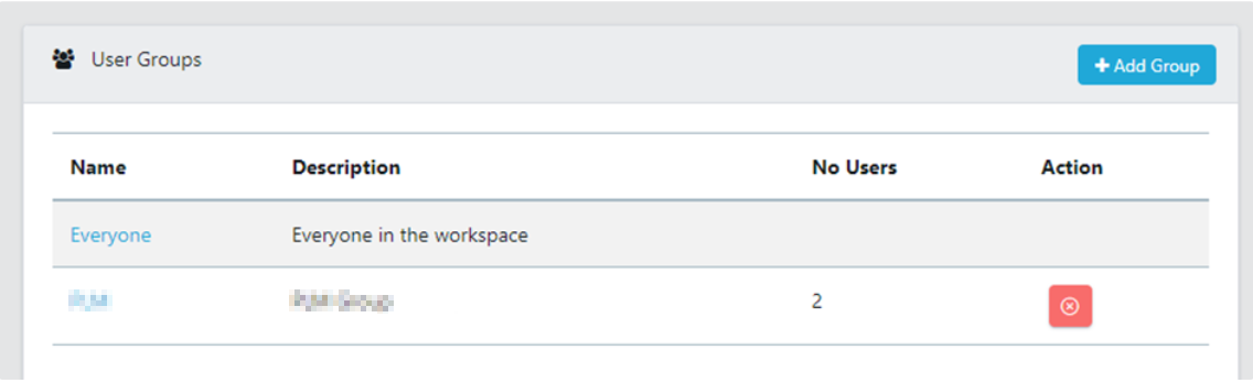 Setting Up Workspace Roles