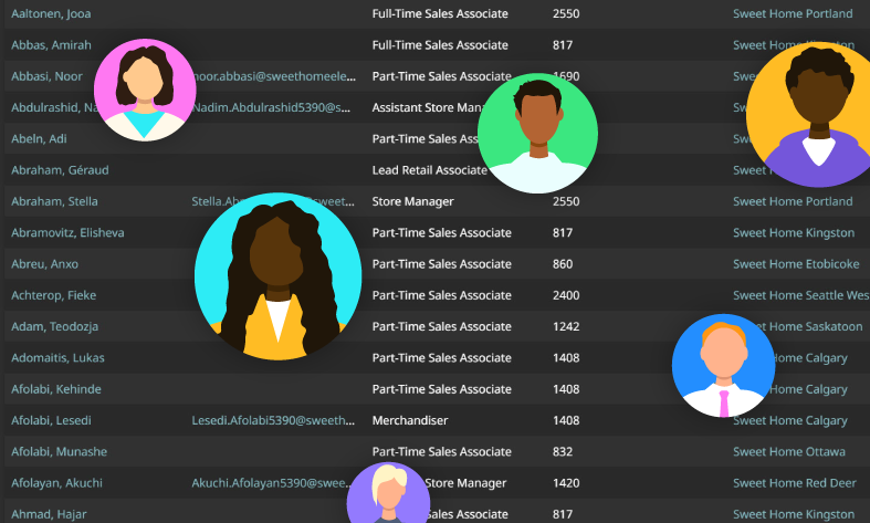 Customizing the Users Grid in SmarterU LMS