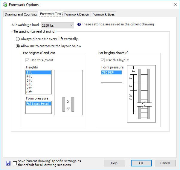 Drawing Formwork