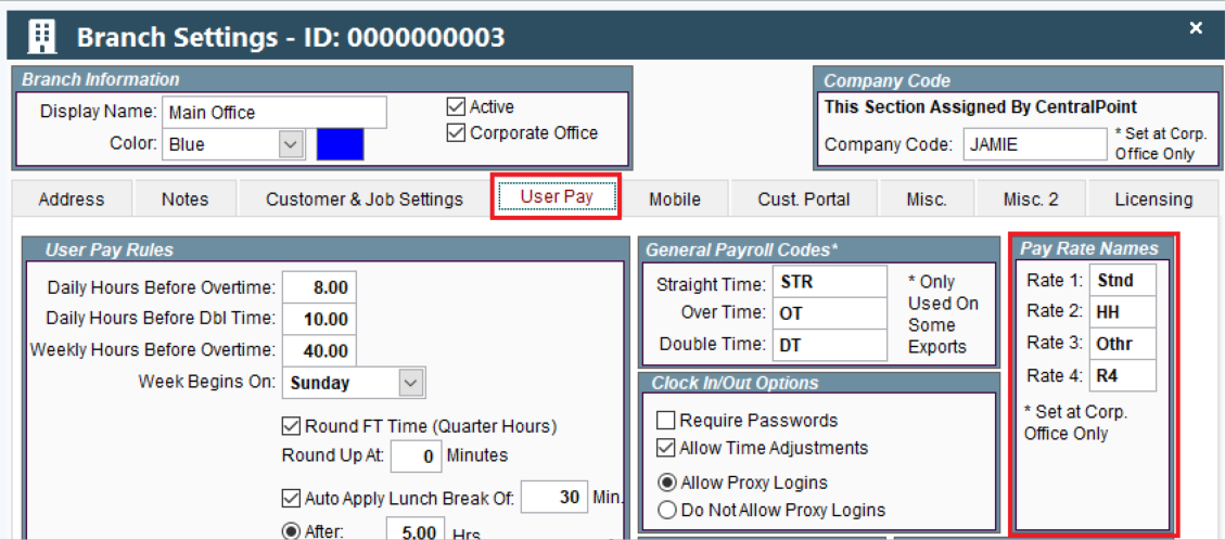 Define Rate s Of Pay Users