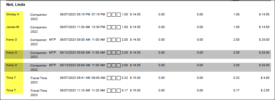 Timesheet Detail Report