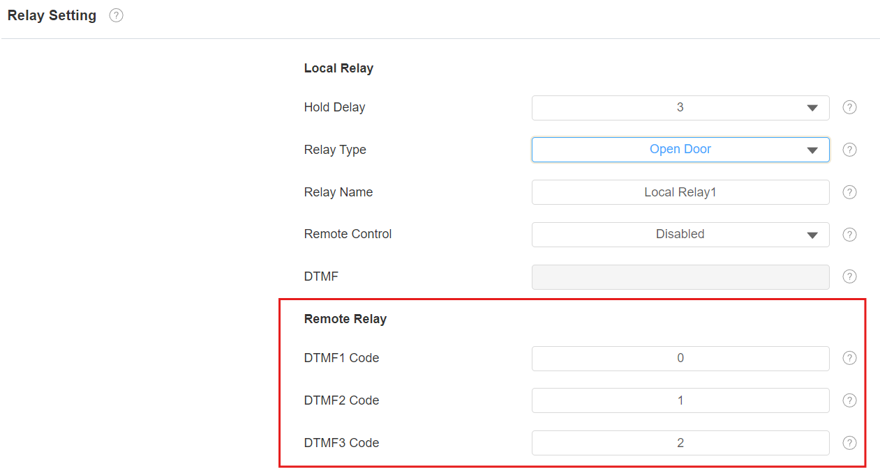 Access Control Configuration
