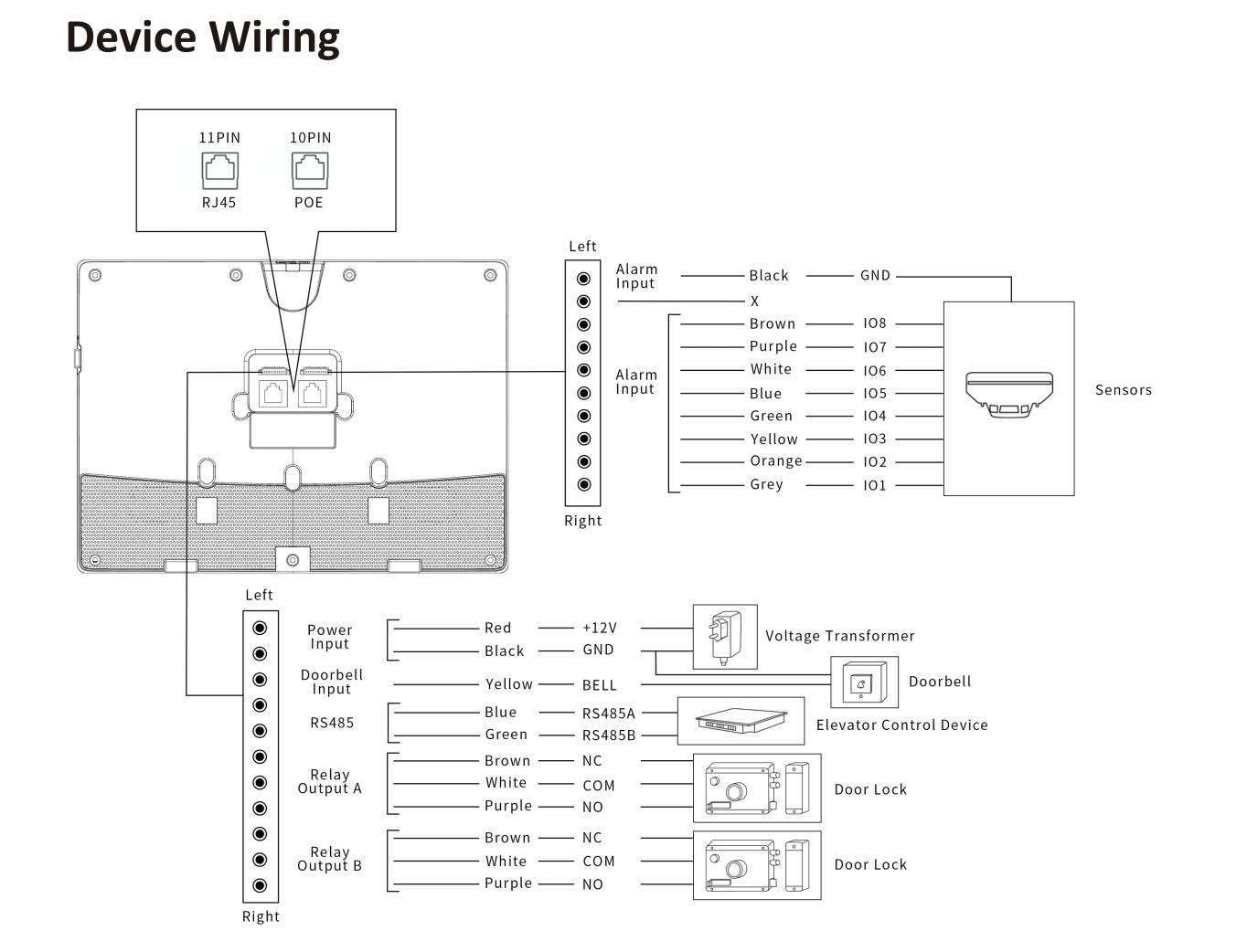 C317 Series Quick Guide