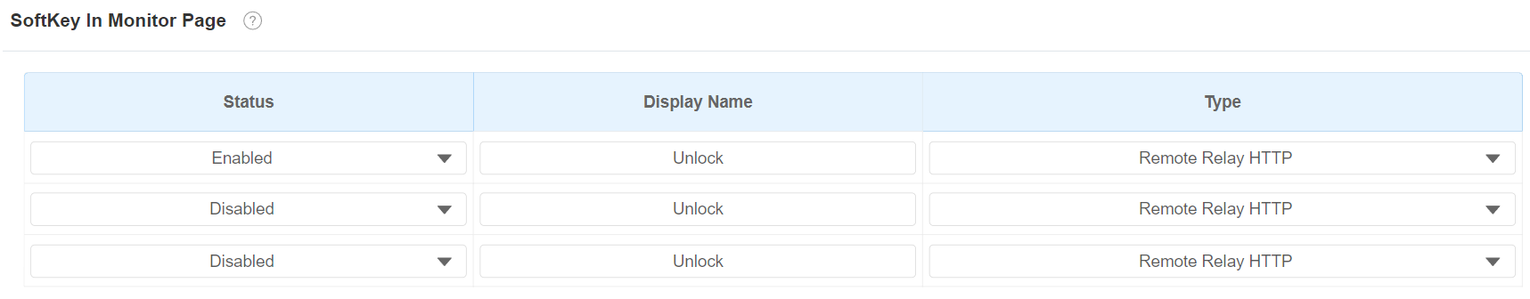 Screen Display